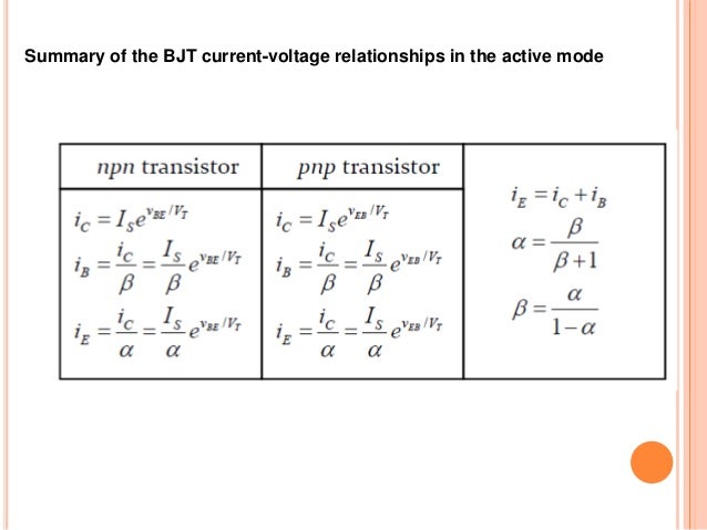 Bipolar Junction Transistor