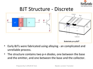 Bjt | PPT