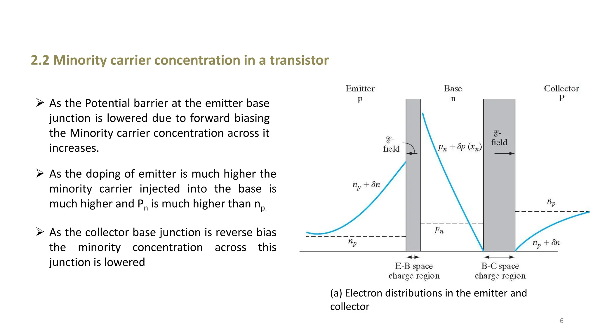 Bipolar Junction Transistor theory and working | PDF