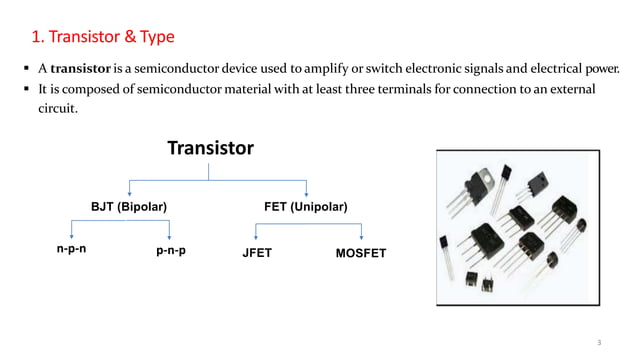 Bipolar Junction Transistor theory and working | PPT
