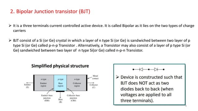 Bipolar Junction Transistor theory and working | PPT