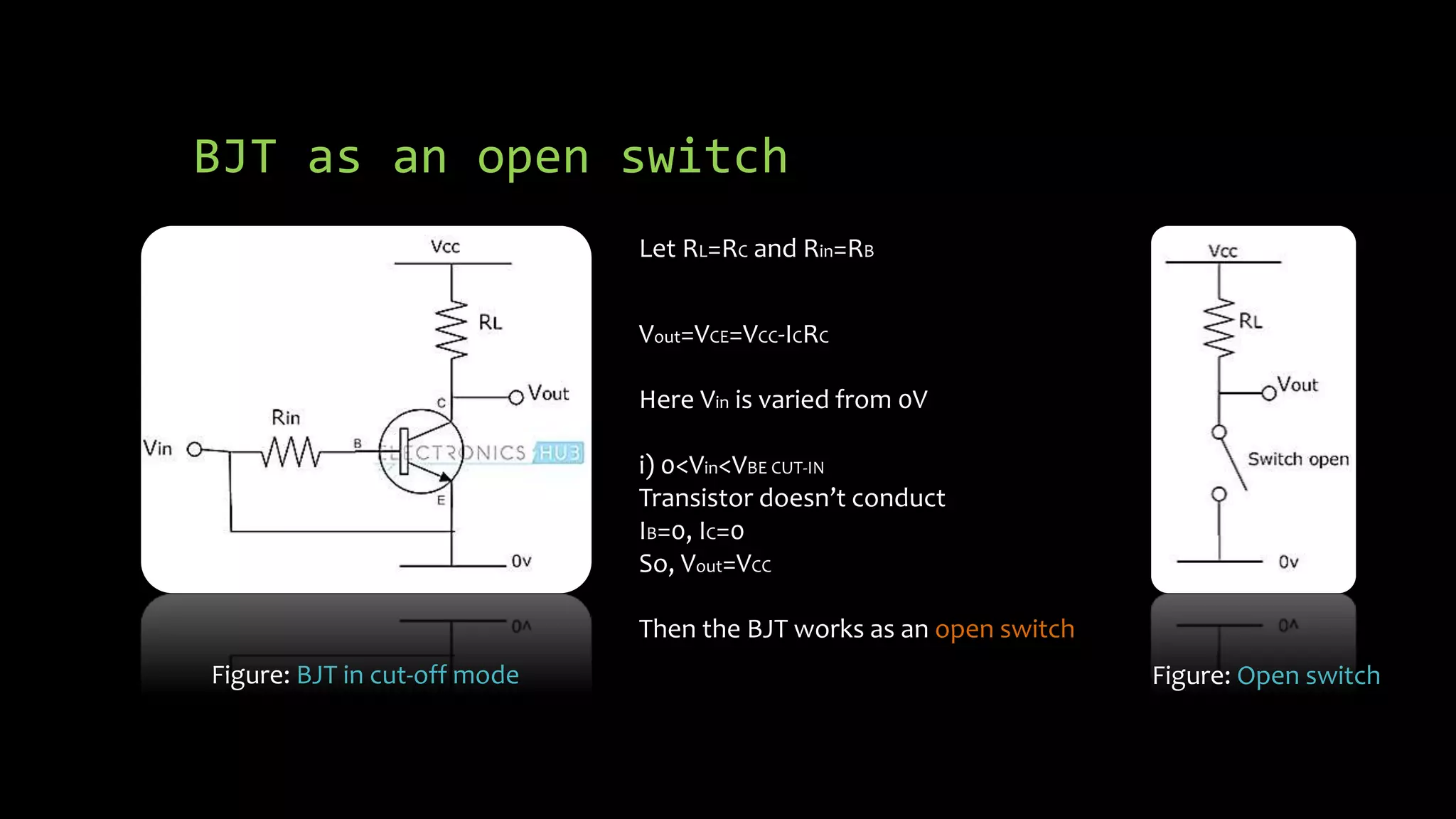 Bipolar Junction Transistor (BJT) | Introduction | Operation | Uses | PPTX Bipolar Junction Transistor (BJT) | Introduction | Operation | Uses | PPTX