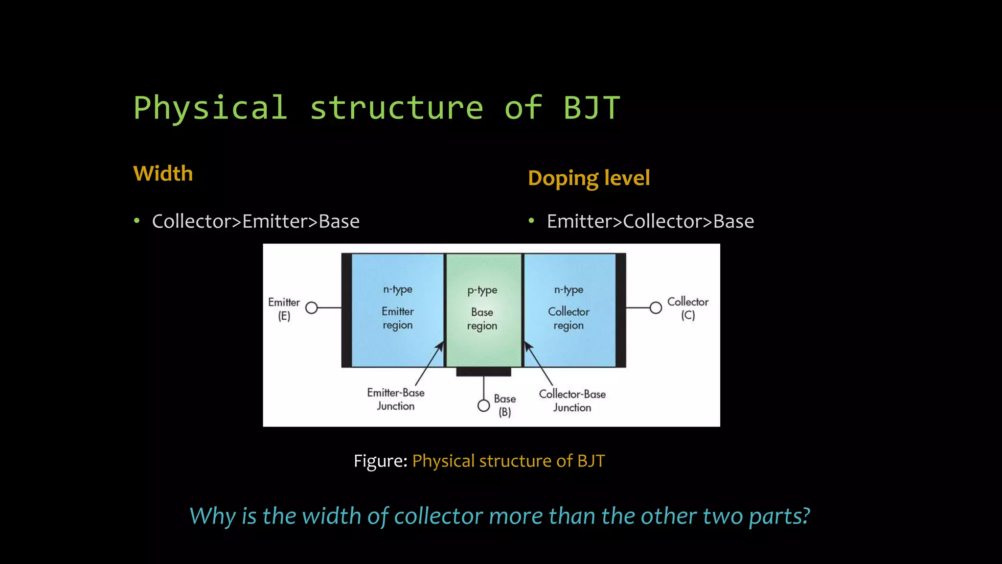 Bipolar Junction Transistor (BJT) | Introduction | Operation | Uses | PPTX