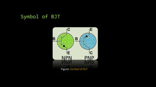 Bipolar Junction Transistor (BJT) | Introduction | Operation | Uses | PPTX