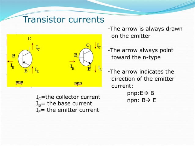 BJT.ppt | Consumer Electronics | Technology & Computing