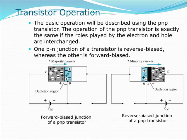 BJT.ppt | Consumer Electronics | Technology & Computing