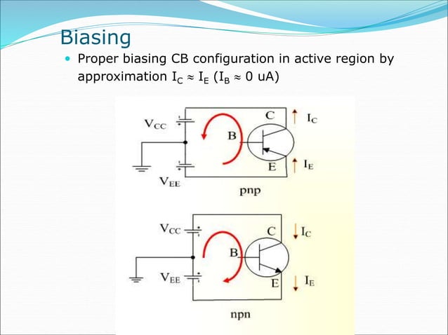 BJT.ppt | Consumer Electronics | Technology & Computing