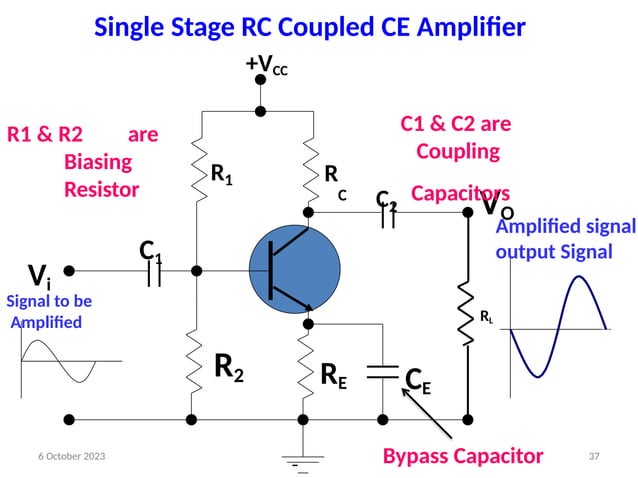 Bipolar Junction Transistor and OPamp.pptx