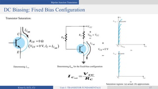 Transistor fundamentals: Bipolar junction Transistor (BJT) | PPT