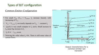 bipolar junction transistor: operation and functions | PPTX