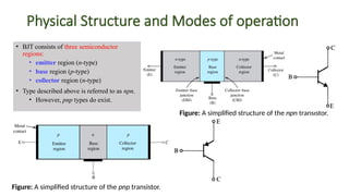 bipolar junction transistor: operation and functions | PPTX