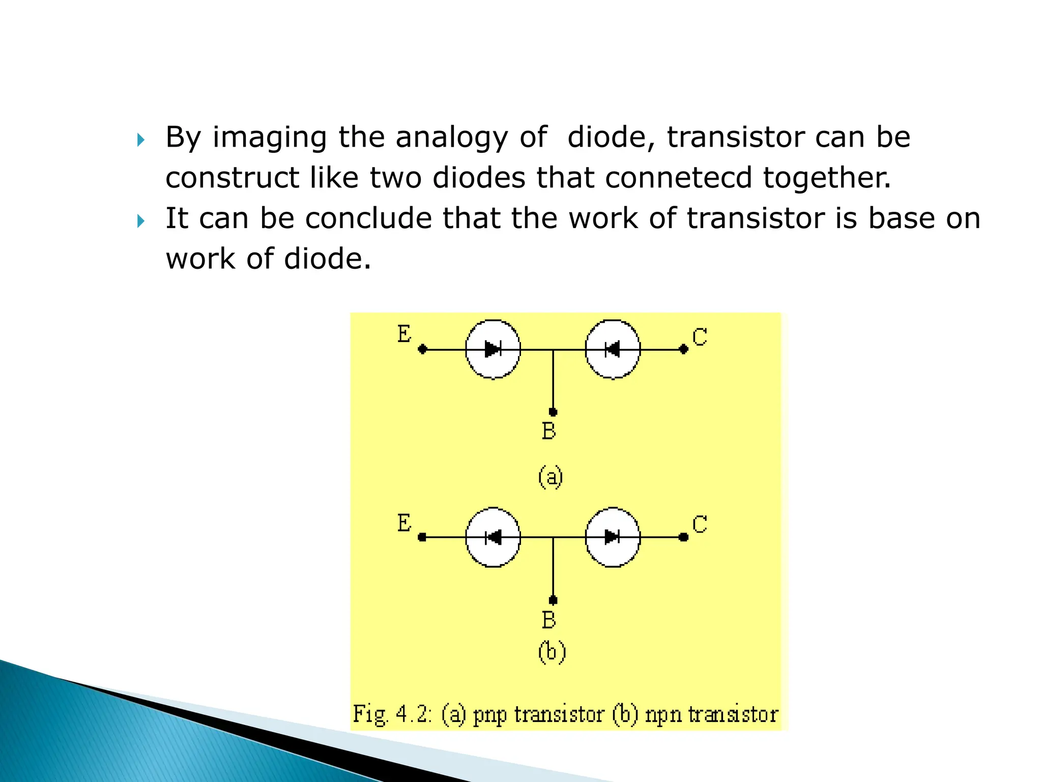 BJT - Bipolar Junction Transistor / Electron Devices | PPT