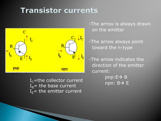 BJT - Bipolar Junction Transistor / Electron Devices | PPT