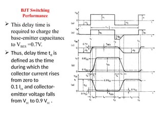 -BJT-Switching-Performance.pptx on MOSFET | PPTX
