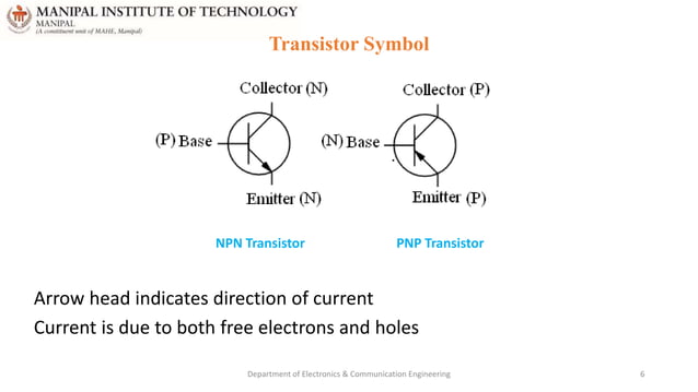Basic electronics - Bi Junction Terminals 01.pptx