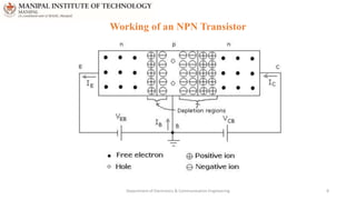 Basic electronics - Bi Junction Terminals 01.pptx