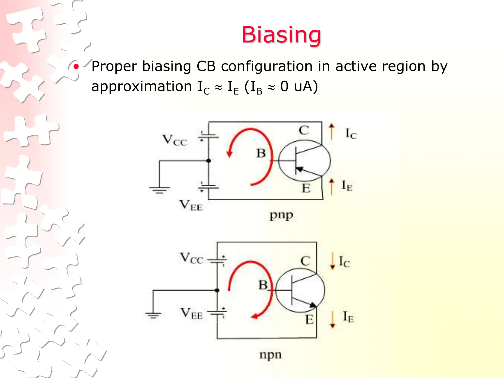 BIPOLAR JUNCTION TRANSISTOR BJT power Electronic | PPT | Consumer Electronics | Technology ...