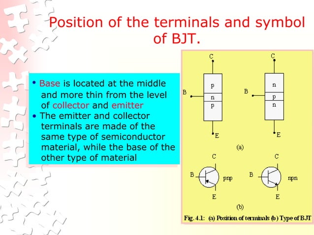 BIPOLAR JUNCTION TRANSISTOR BJT power Electronic | PPT