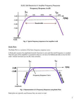 Bjt amplifier frequency response | PDF