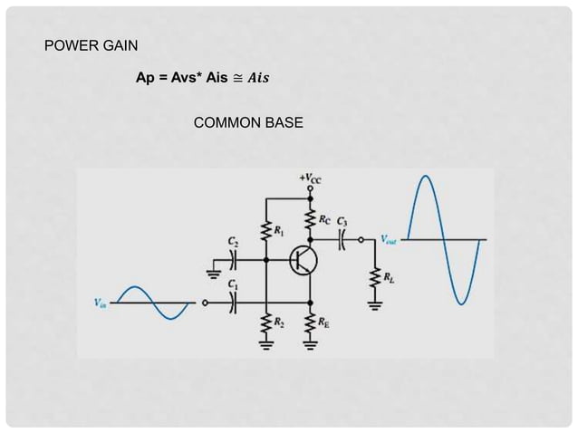 BJT AMPLIFIERS .pptx | Digital Audio | Computer Software and Applications