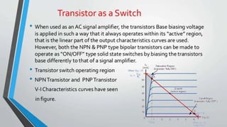 BJT and FET Application Circuit.pptx