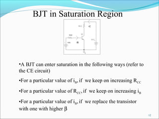 Bjt and its differnet parameters | PPT