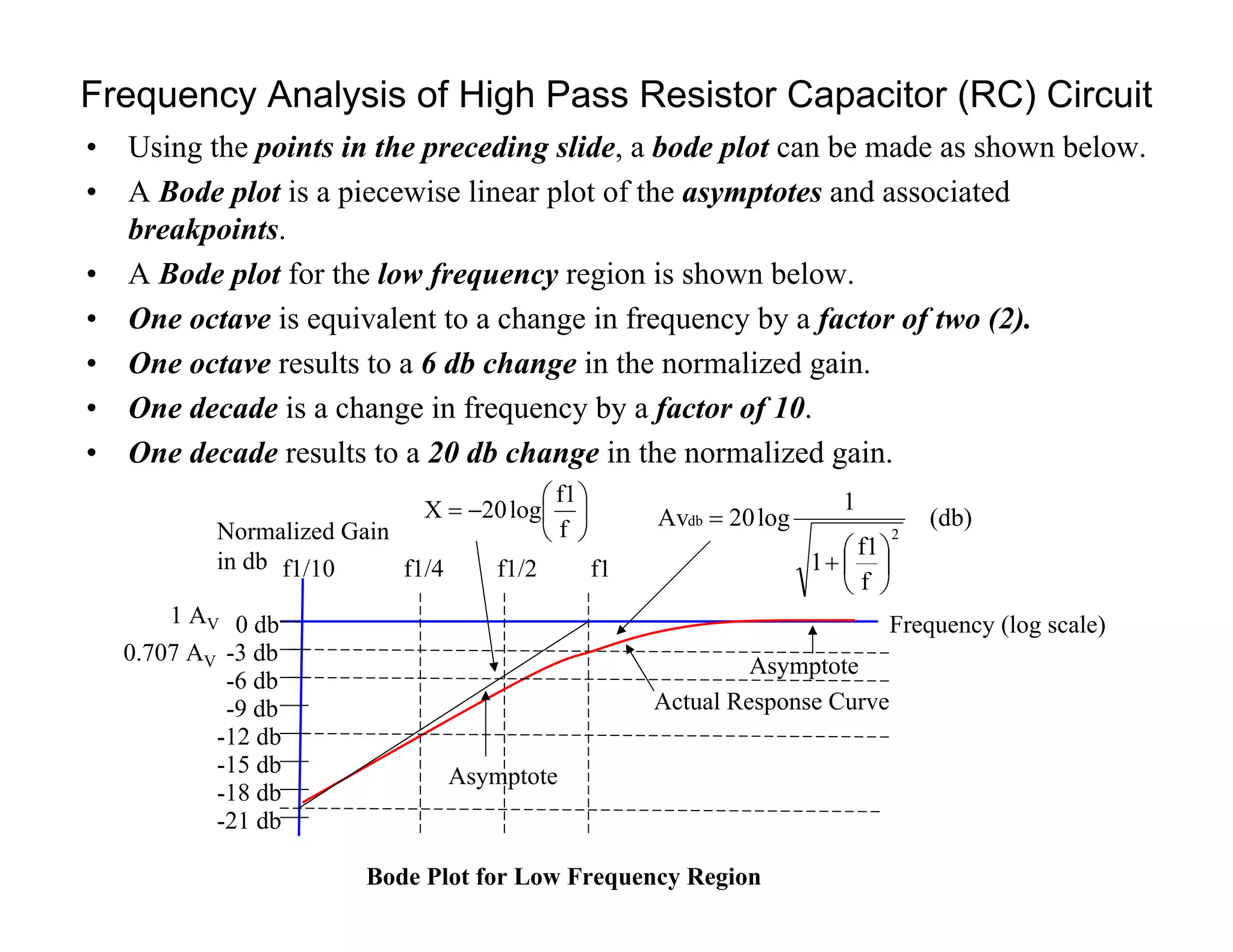Bjt+and+jfet+frequency+response | PDF