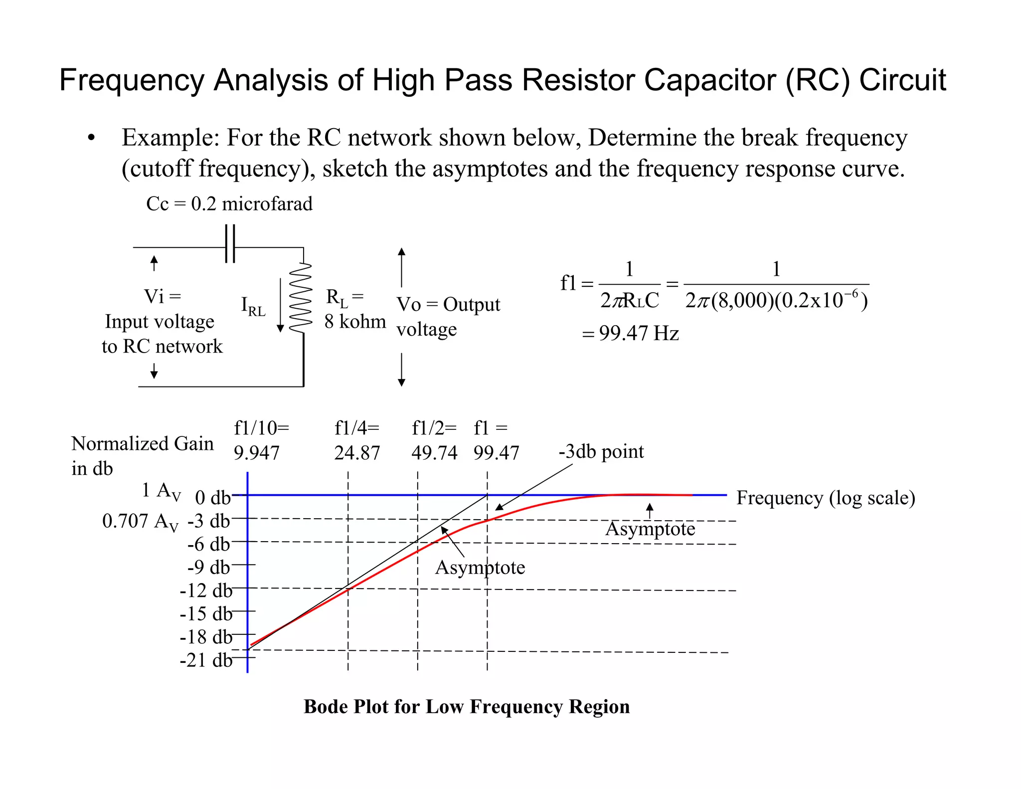 Bjt+and+jfet+frequency+response | PDF
