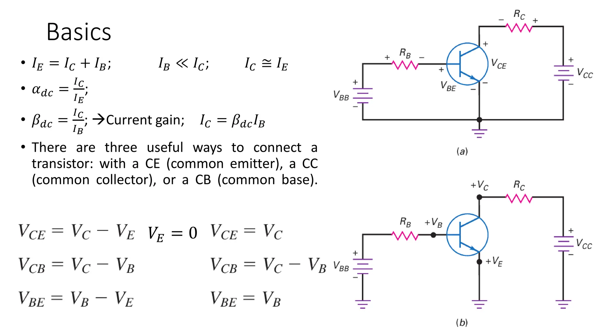 Applications of Bipolar Junction Transistor | PPT