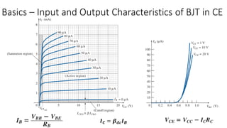 Applications of Bipolar Junction Transistor | PDF