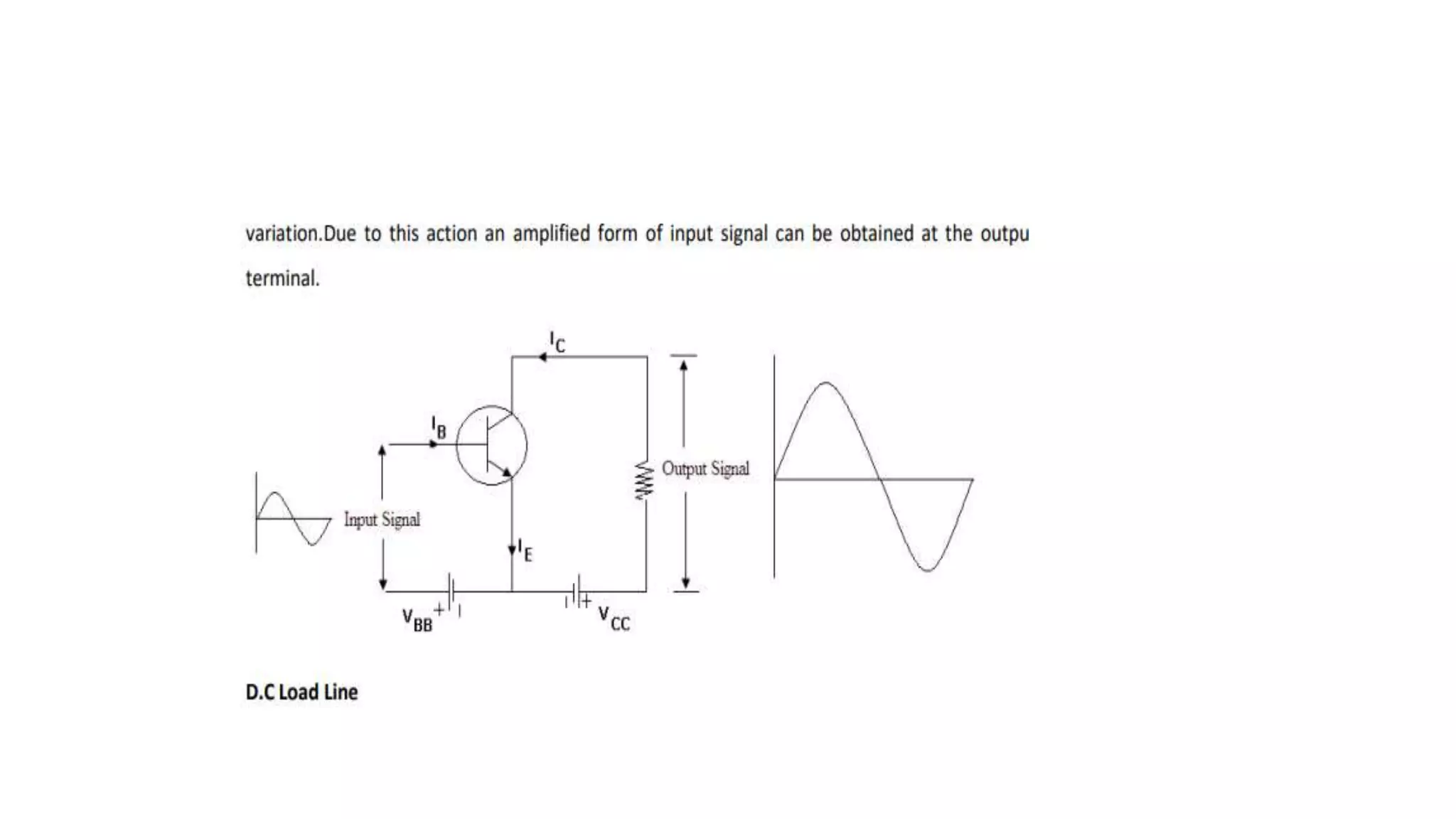 bjt aS AMPLIFIER.pptx