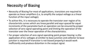 bjt aS AMPLIFIER.pptx