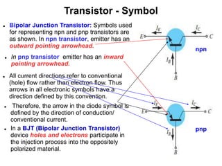 BJT Basic and Biasing-Abridged(1).pptx
