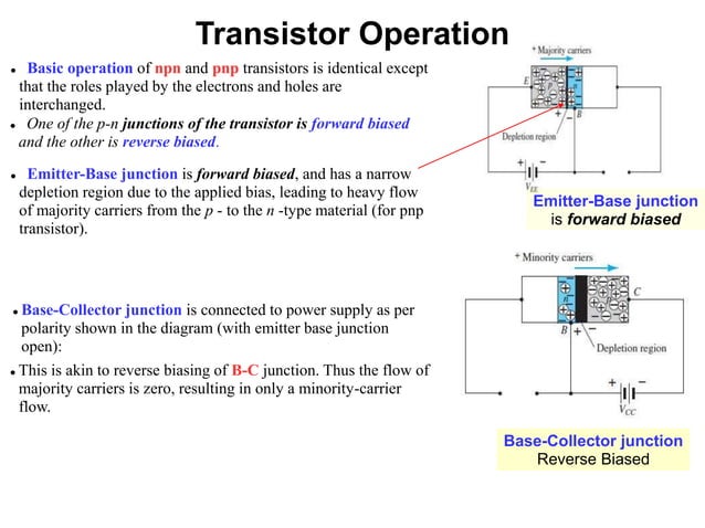 BJT Basic and Biasing-Abridged(1).pptx