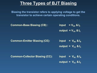 BJT BIASING-SOWMIYA.pdf