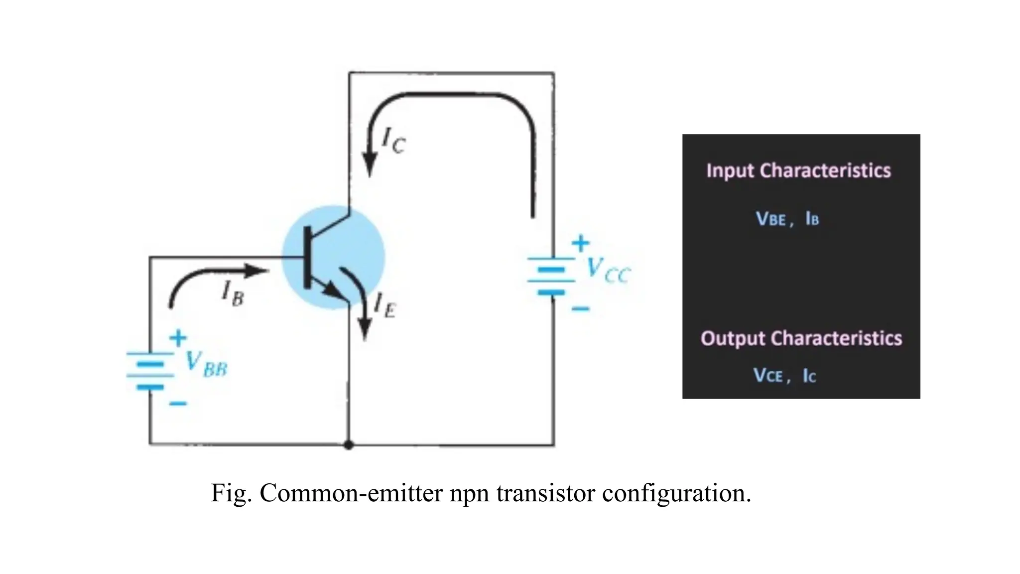 BJT Biasing Part 2 electronics analog electronics | PDF