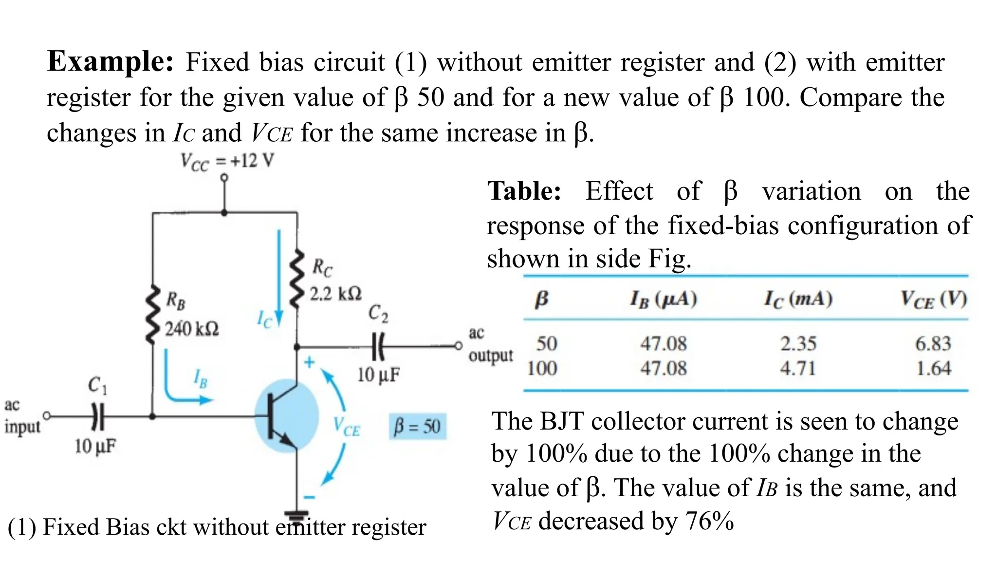 BJT Biasing Part 2 electronics analog electronics | PDF
