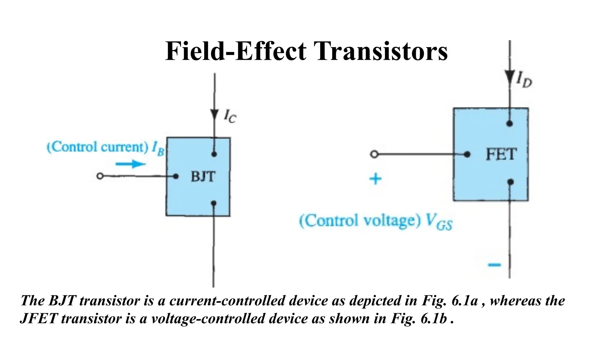 BJT Biasing Part 2 electronics analog electronics | PDF