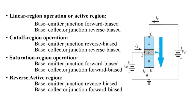 BJT Biasing Part 2 electronics analog electronics | PDF