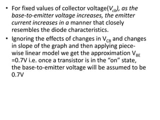 BJT CB Configuration | PPTX