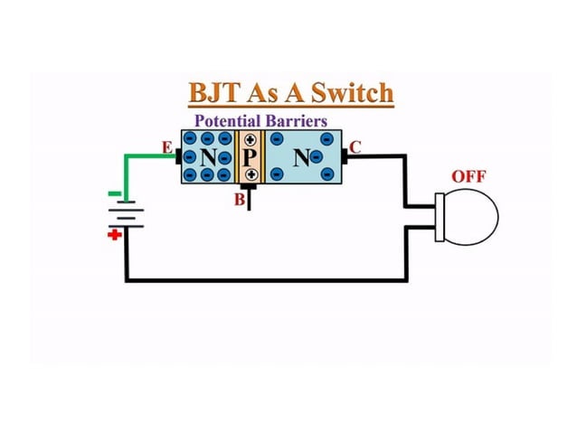 BJT Configurations and Applications.pptx
