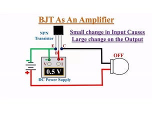 BJT Configurations and Applications.pptx