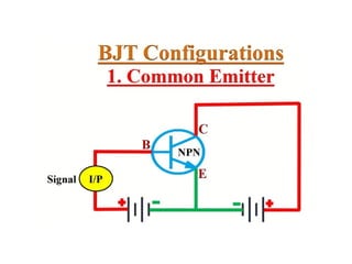 BJT Configurations and Applications.pptx