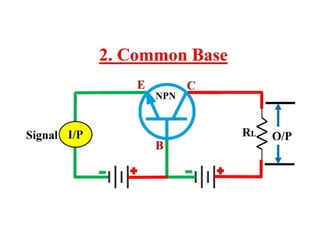 BJT Configurations and Applications.pptx