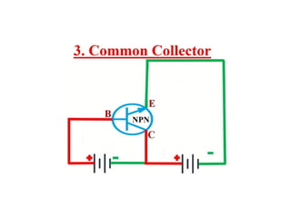 BJT Configurations and Applications.pptx