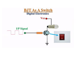 BJT Configurations and Applications.pptx