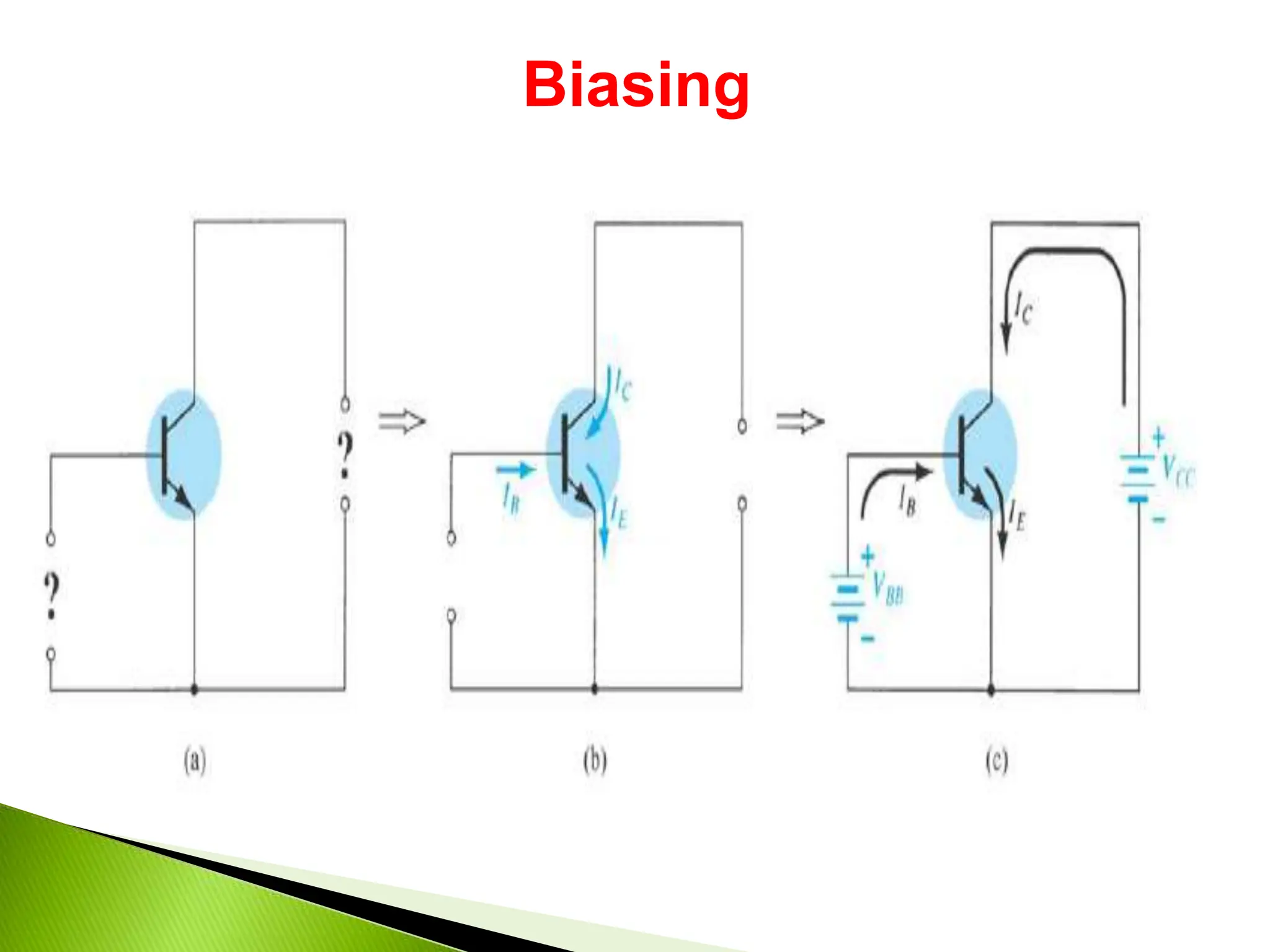 BJT DC and AC Analysis A bipolar junction transistor is a type of ...