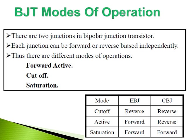 BJT DC and AC Analysis A bipolar junction transistor is a type of ...