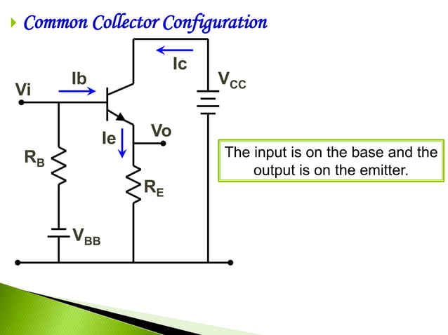 BJT DC and AC Analysis A bipolar junction transistor is a type of ...