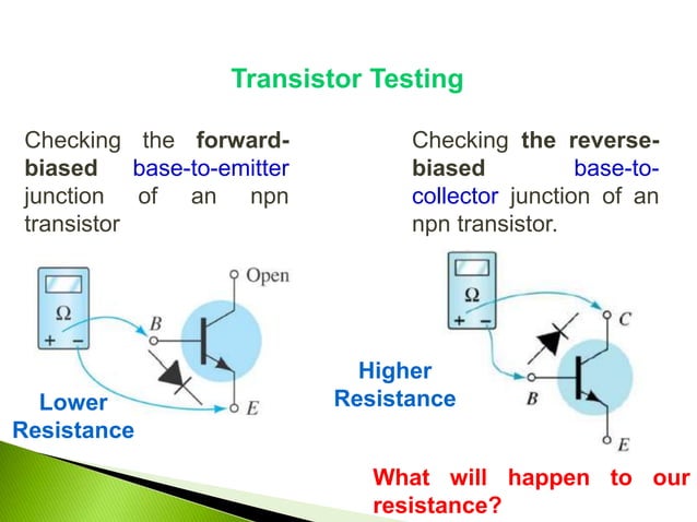 BJT DC and AC Analysis A bipolar junction transistor is a type of ...